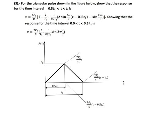 Solved For The Triangular Pulse Shown In The Figure Chegg Com