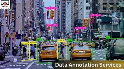 Suntecdata On Linkedin Aitrainingdata Dataannotationservices Imageannotation Suntecdata