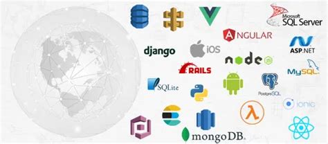 It Technology Services Of Software Development Services And Software Company In India By