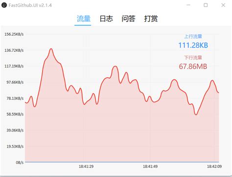 【github】 Github访问不是私密连接问题 Hjk Airl 博客园