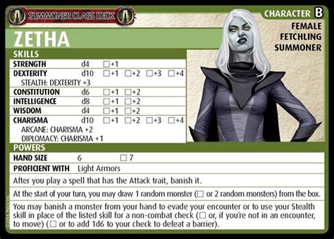 Fetchling Summoner Pathfinder
