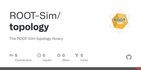 Github Root Sim Topology The Root Sim Topology Library