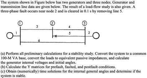 Solved The System Shown In Figure Below Has Two Generators