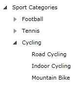 Silverlight TreeView Get Previous Next Parent And Sibling Node Of A