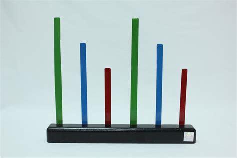 Red Resonance Physics Teaching Model At ₹ 940 Piece In Chennai Id