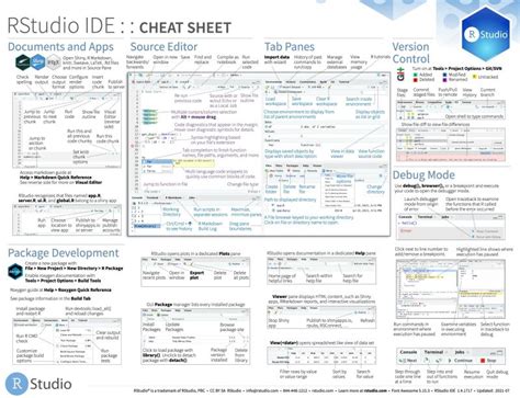 Dr Ganapathi Pulipaka On Linkedin Bigdata Analytics Datascience