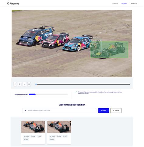 Scaling Ai Applications With Kubernetes And Pinecone Introduction Pinecone