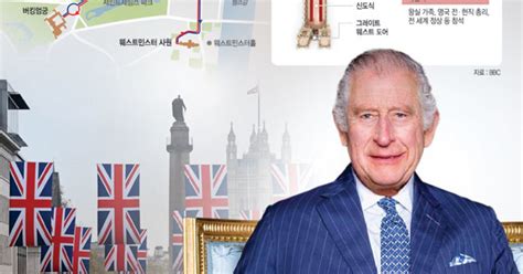 웨스트민스터서 즉위 선포… 책봉 65년만에 생애 첫·마지막 왕관 착용[global Window]