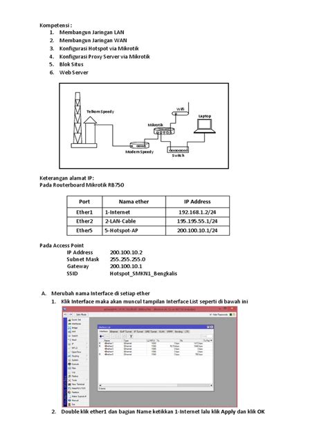 Port Nama Ether Ip Address Ether1 1 Internet 24 Ether2 2 Lan Cable