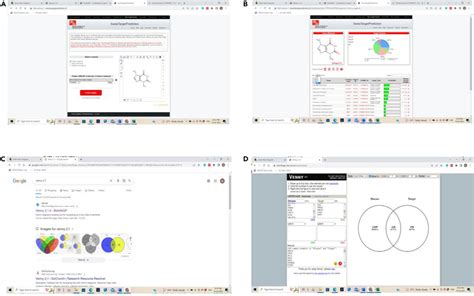 Prediction Of Target For The Selected Compounds A D A Swiss Target Download Scientific