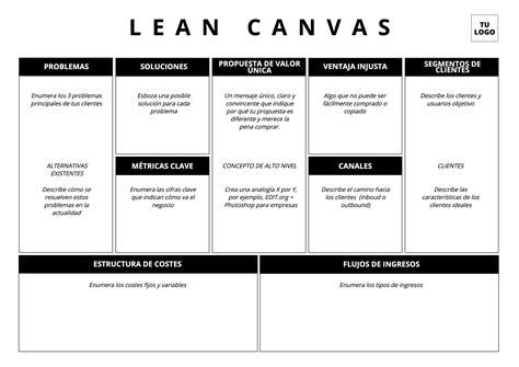 Plantilla De Lean Canvas Editable