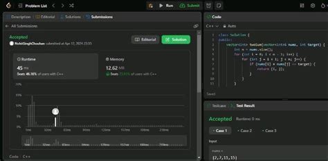 Nohit Singh On Linkedin Codingchallenge Stringmanipulation Algorithm Tech Innovation