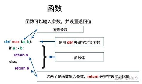二形参与实参介绍 知乎