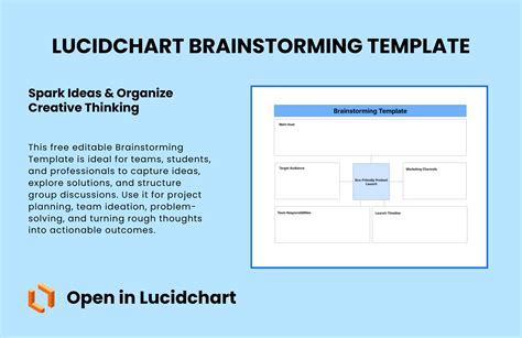 Free Brainstorming Template In Figjam To Download