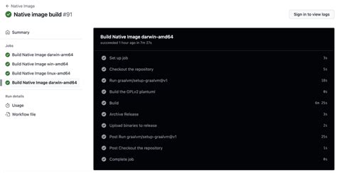 How To Use Graalvm With Github Actions