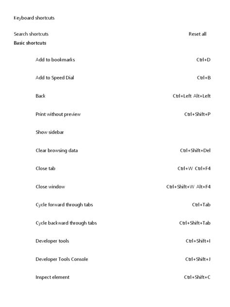 Opera Keyboard Shortcuts Pdf Software Human Computer Interaction