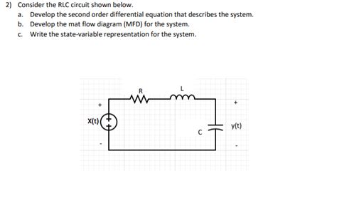 Solved Consider The RLC Circuit Shown Below A Develop Chegg Com