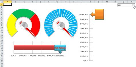 Как применить шаблон диаграммы Excel