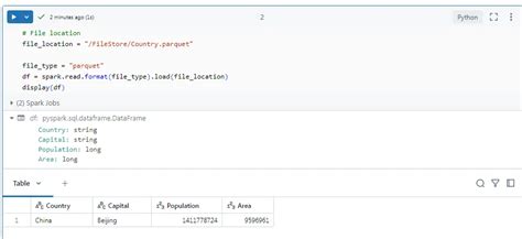 Unlocking The Power Of Json Files In Databricks By Manish Pandey Medium