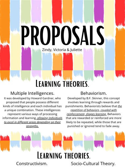 Proposals Pdf Learning Theory Education Learning