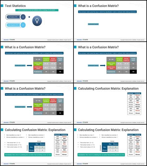 Edureka Applied Machine Learning With Python 2025 Best Files Everyday