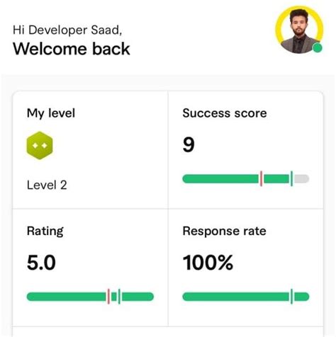 Saad Sultan On Linkedin Webdevelopment Html Css Javascript