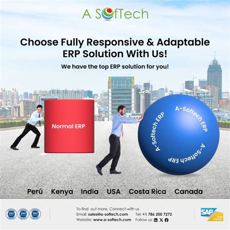A Softech On Linkedin Erpsolutions Businessmanagement Techinnovation Businessgrowth…