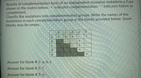 Solved Results Of Complementation Tests Of Six Independent