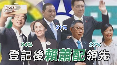 【發燒話題】登記後tvbs民調 賴蕭34 侯康31 柯盈23 遇掮客？柯文哲曝：有人「要我當副給2億美金」 Youtube