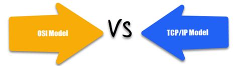 TCP IP vs OSI model rozdíl mezi nimi
