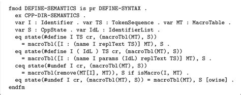 10 Semantics Of The Define Directive Download Scientific Diagram