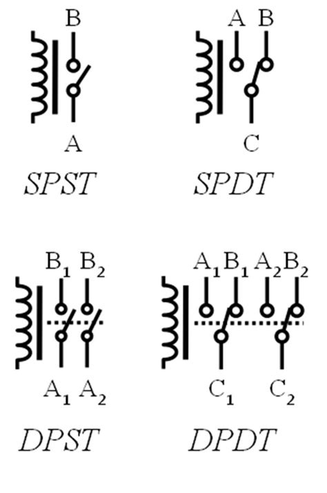 Dpst Schematic