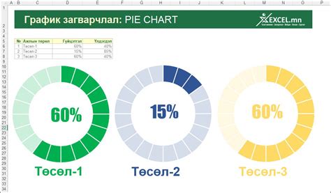 Excel файлын дэлгүүр Archives Excel Mn