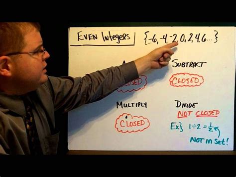 The Closure Property Math Properties Teaching Math 7th Grade Math