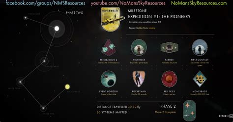 Streamlined Jetpack Unit No Man S Sky Resources