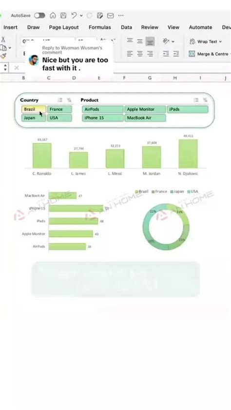 Best 12 Excel Tips And Tricksinvoice In Excelprofessional Invoice In