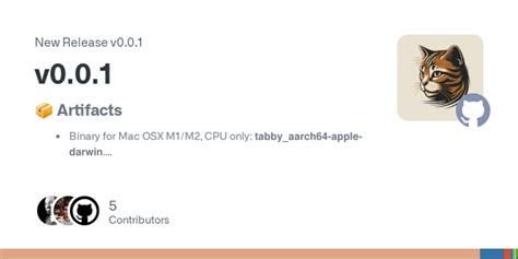 Tabbyml On Linkedin Release V001 · Tabbymltabby