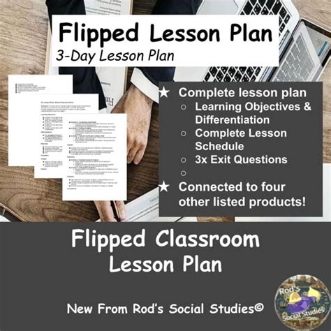 E Commerce And Digital Marketing Flipped Classroom Lesson Plan Editable