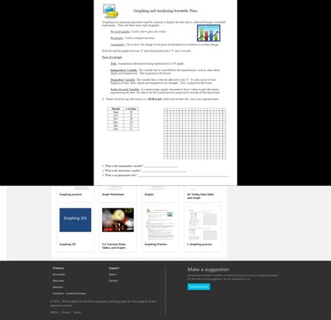 Graphing Practice Bar Graphs Data Analysis