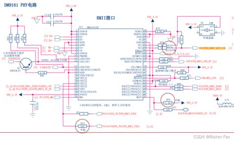 STM32F429 cubemx 配置以太网DM9161 UDP通讯 CSDN博客
