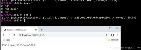 springboot之redis整合——搭配mysql redis mysql springboot csdn博客
