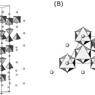 Crystal Structure Of The Trigonal In Br A Pm C Download Scientific