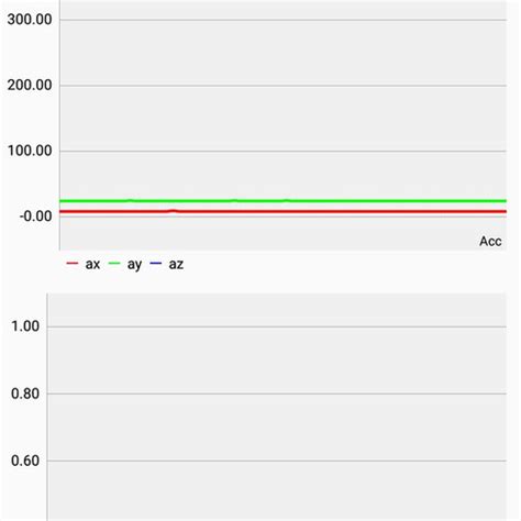 Balancing Robot Arduino Ez Gui