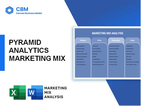 Pyramid Analytics Marketing Mix Analysis