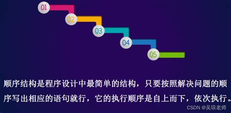 第四节 C 选择结构