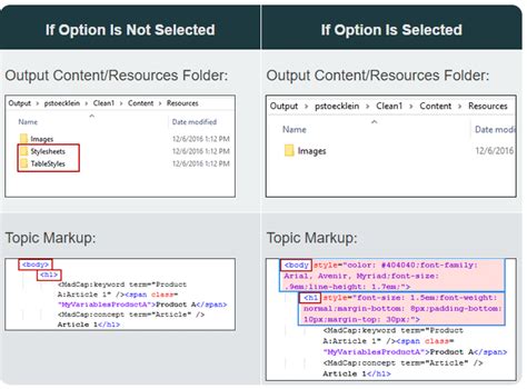 New Feature Highlight Clean Xhtml Output In Madcap Flare 2017