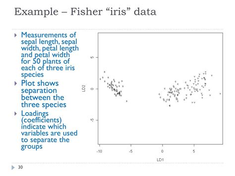 ppt exploratory data analysis and multivariate strategies powerpoint