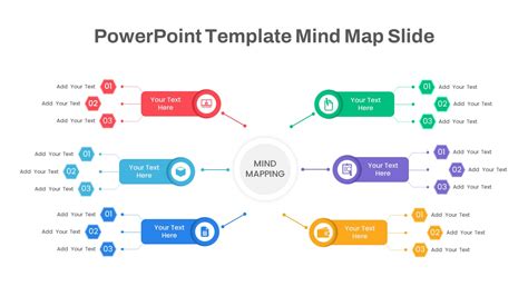 Mind Map Slide Powerpoint Template Slidebazaar