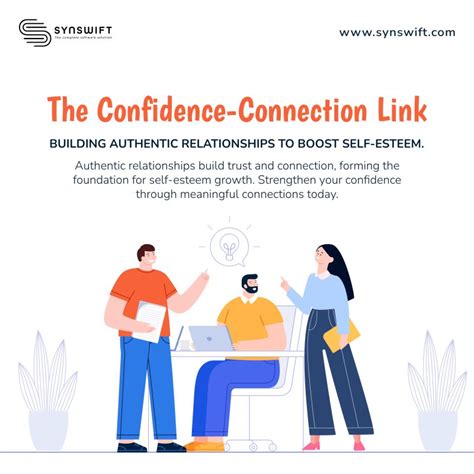 Synswift Infotech On Linkedin Confidence Networking Personalgrowth Selfesteem