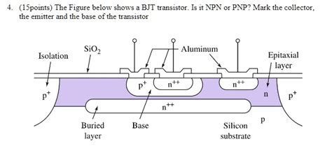 Solved 4 15points The Figure Below Shows A Bjt Transistor Is It Npn